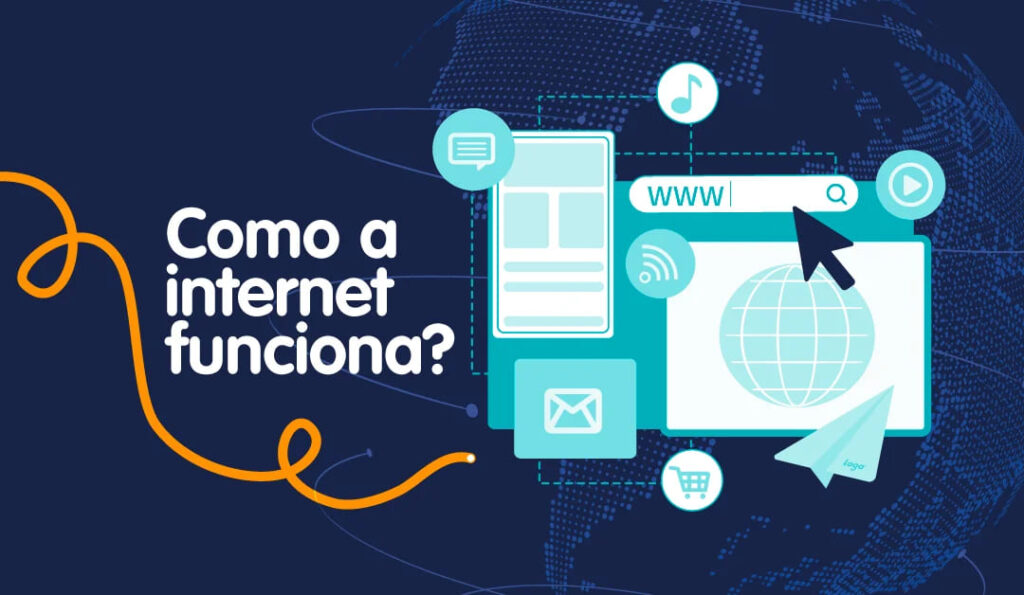 Como a internet funciona: confira o guia completo! Como a internet funciona: confira o guia completo!